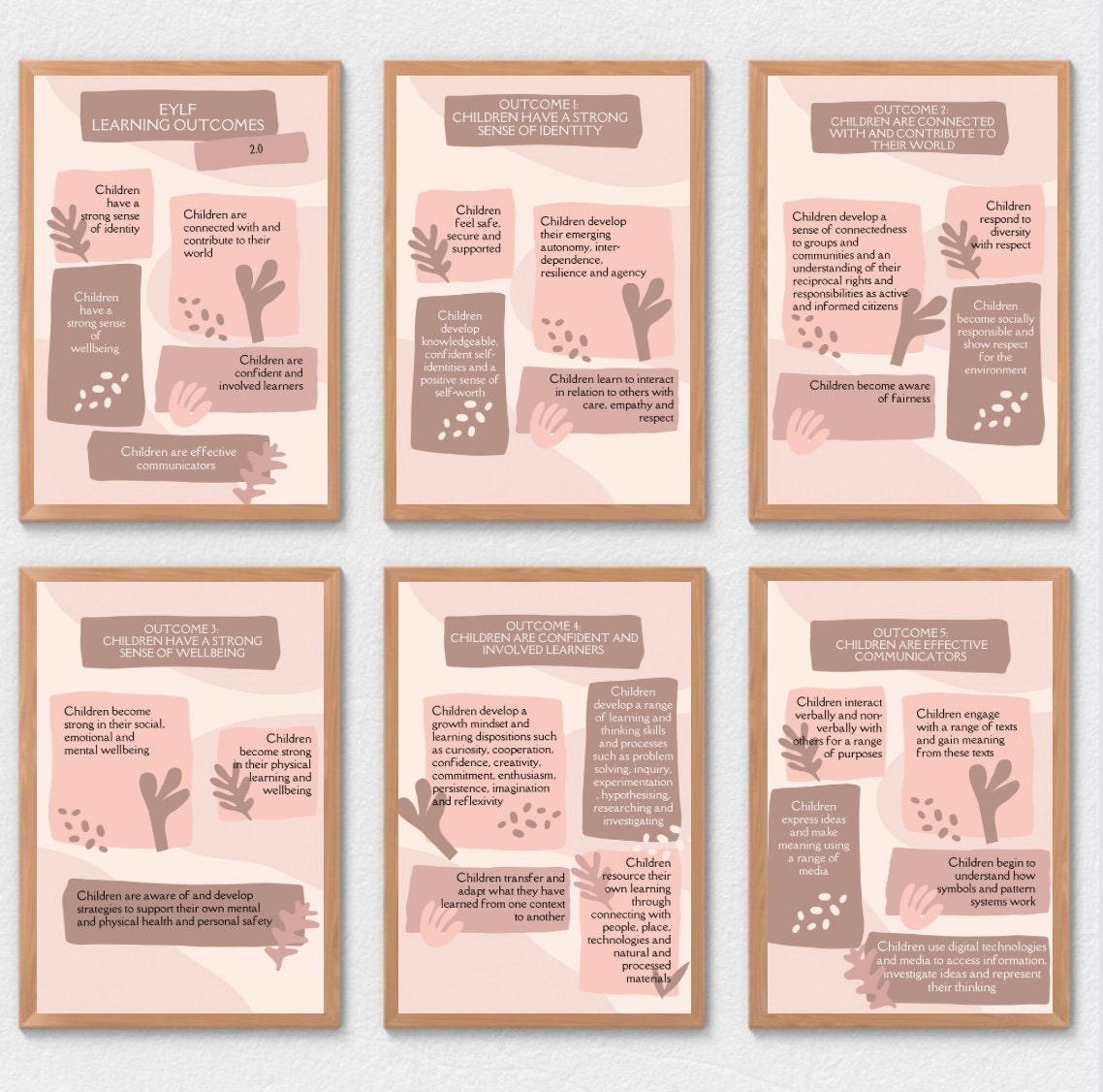 EYLF Posters - Etsy Australia