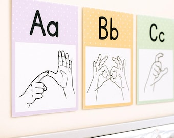 Australian Sign Language Alphabet Posters | Auslan Pastel Classroom ...