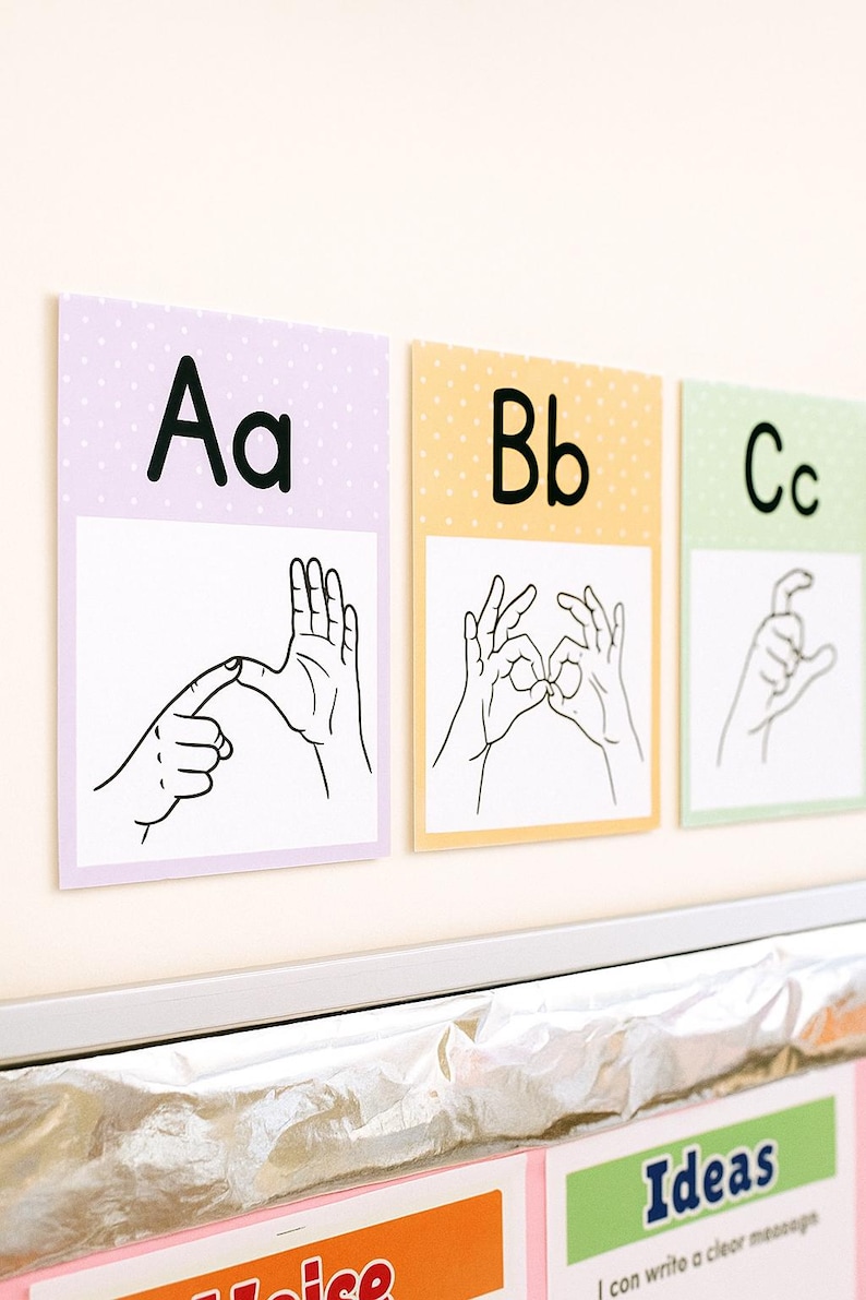 Australian Sign Language Alphabet Posters | Auslan Pastel Classroom ...
