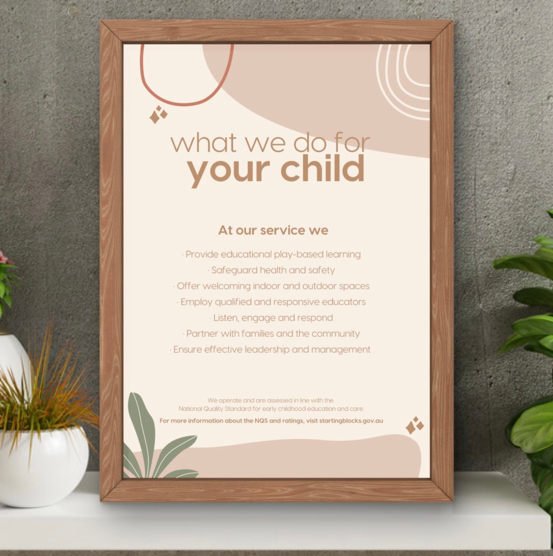 NQS Quality Area Posters | EYLF Standards Display | Early Childhood ...
