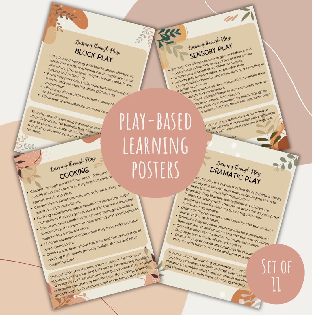 Neutral Classroom Posters | Educational Printable Set of 6 | Playroom ...