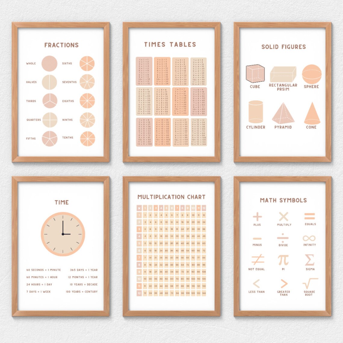 Math Posters Set of 11 | Neutral Classroom Decor | Fractions, Times ...