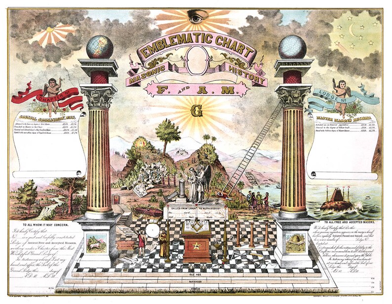 Freemason Art Poster Masonic History Vintage Masonic Freemasonry Art ...