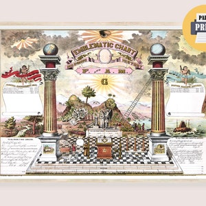 Freemason Art Poster Masonic History - Vintage Masonic Freemasonry Art ...
