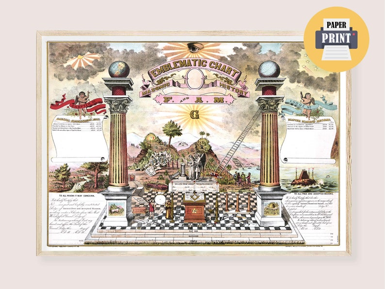 Freemason Art Poster Masonic History Vintage Masonic Freemasonry Art ...