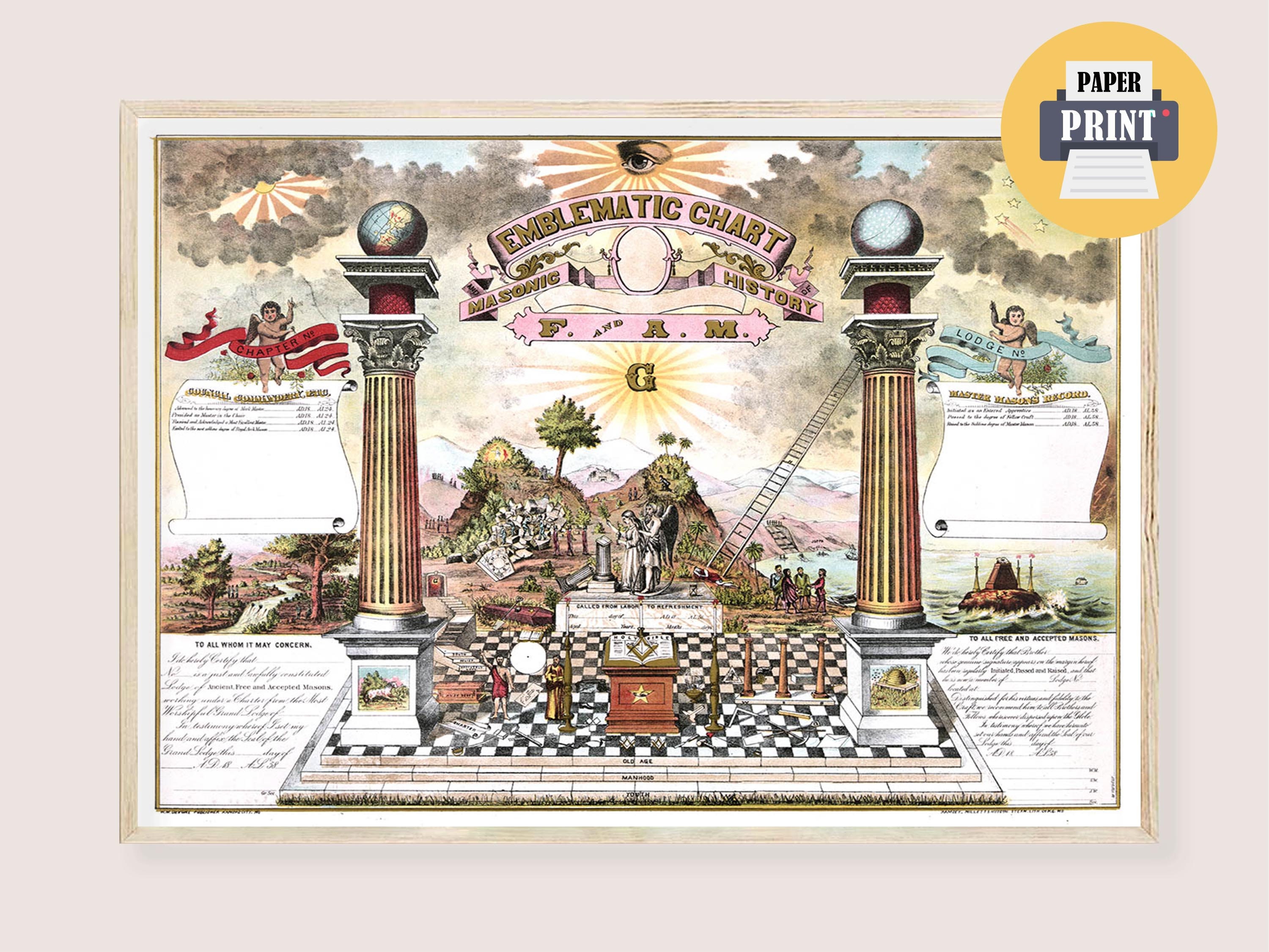 Freemason Art Poster Masonic History Vintage Masonic Freemasonry Art ...