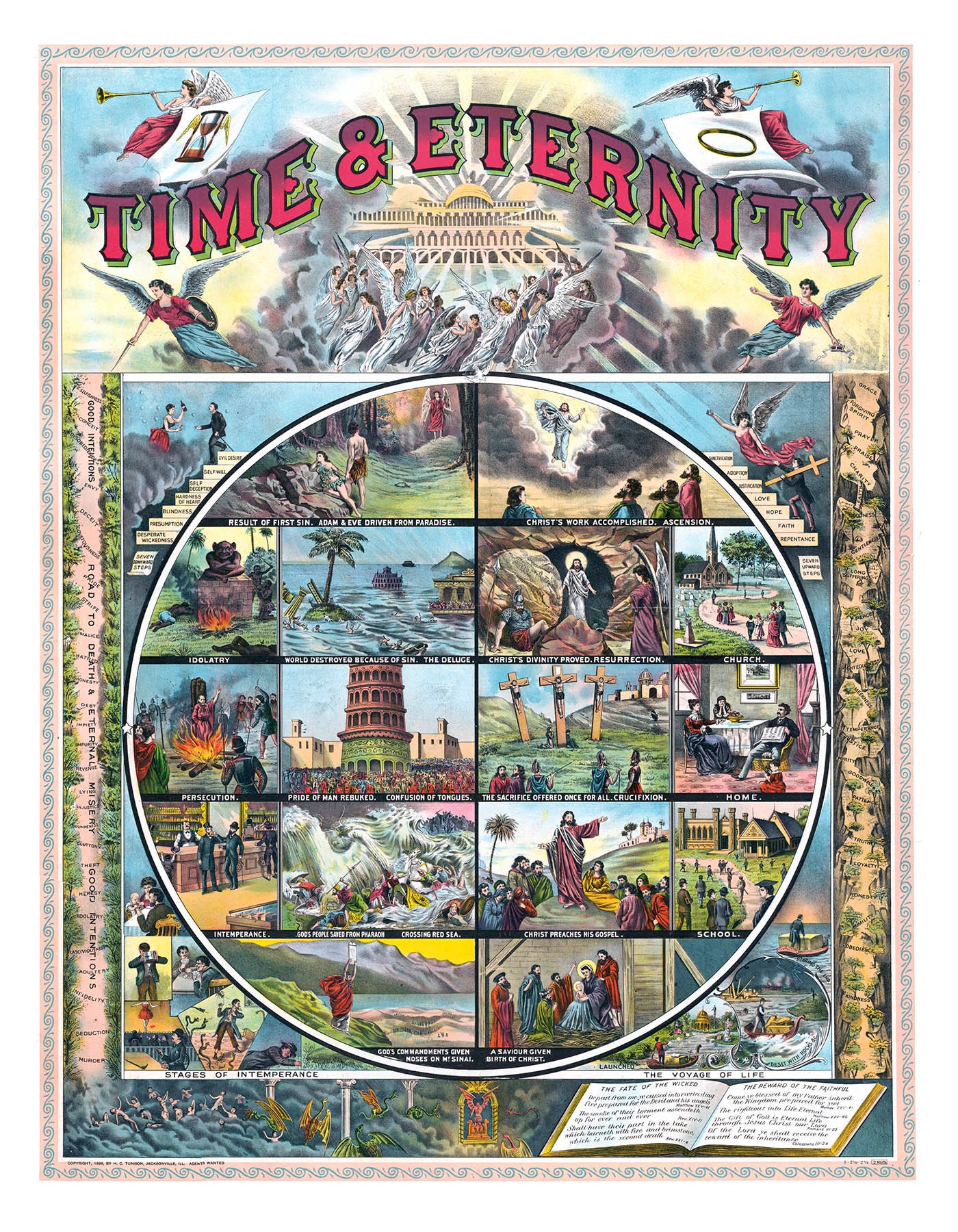 Bible Life Map Time & Eternity Poster Vintage Lord Eternity Wall Art ...