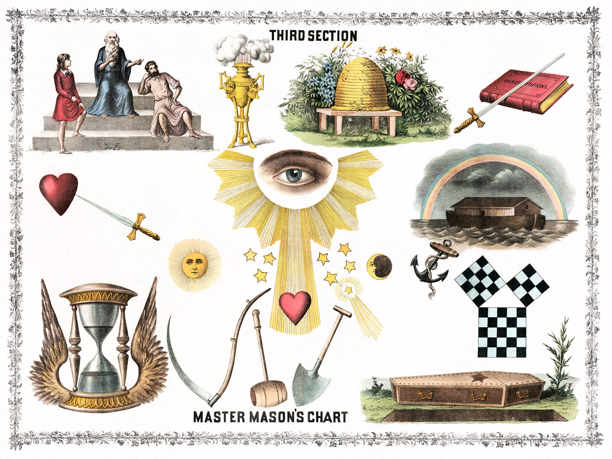 Master Mason's Chart Freemason Art Poster Masonic History Vintage ...