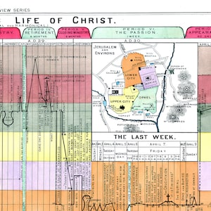 Jesus Map Biblical Histomap Download - Biblical Map Christian ...