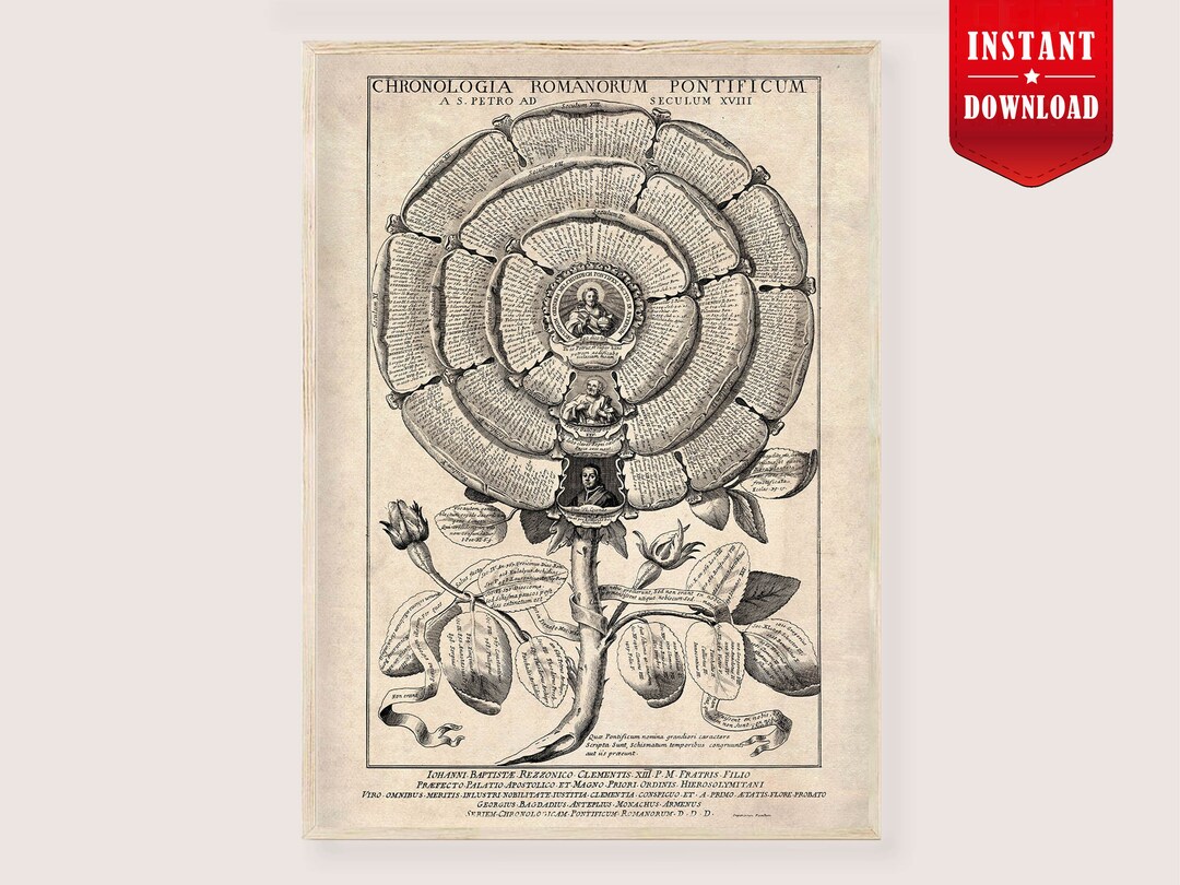 All the Popes Poster Chronology Map - World Biblical Print Christian ...