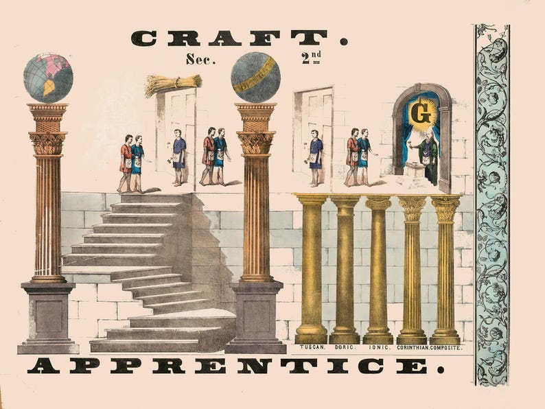 Masonic Charts Odd Fellows Freemason Art Digital: Master Mason History ...