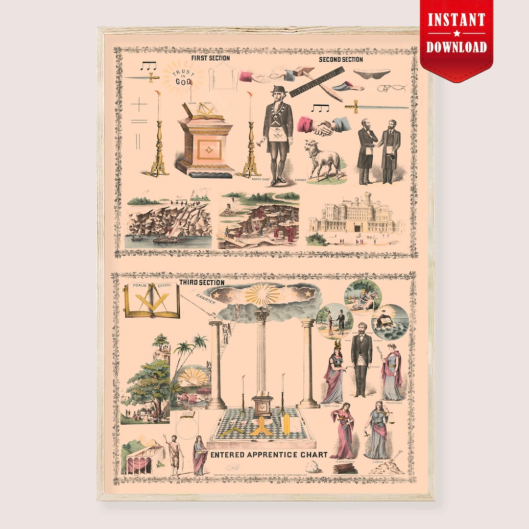 Entered Apprentice Chart Art Poster Masonic History Vintage Freemasonry ...