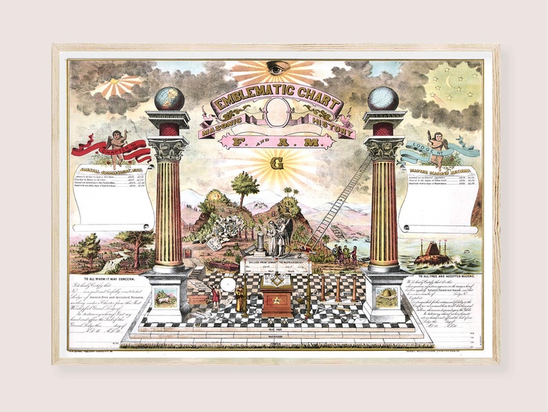 Freemason Art Poster Masonic History Vintage Masonic Freemasonry Art ...