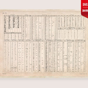 Ancient Alphabets Letters Symbols Language History Printable ...