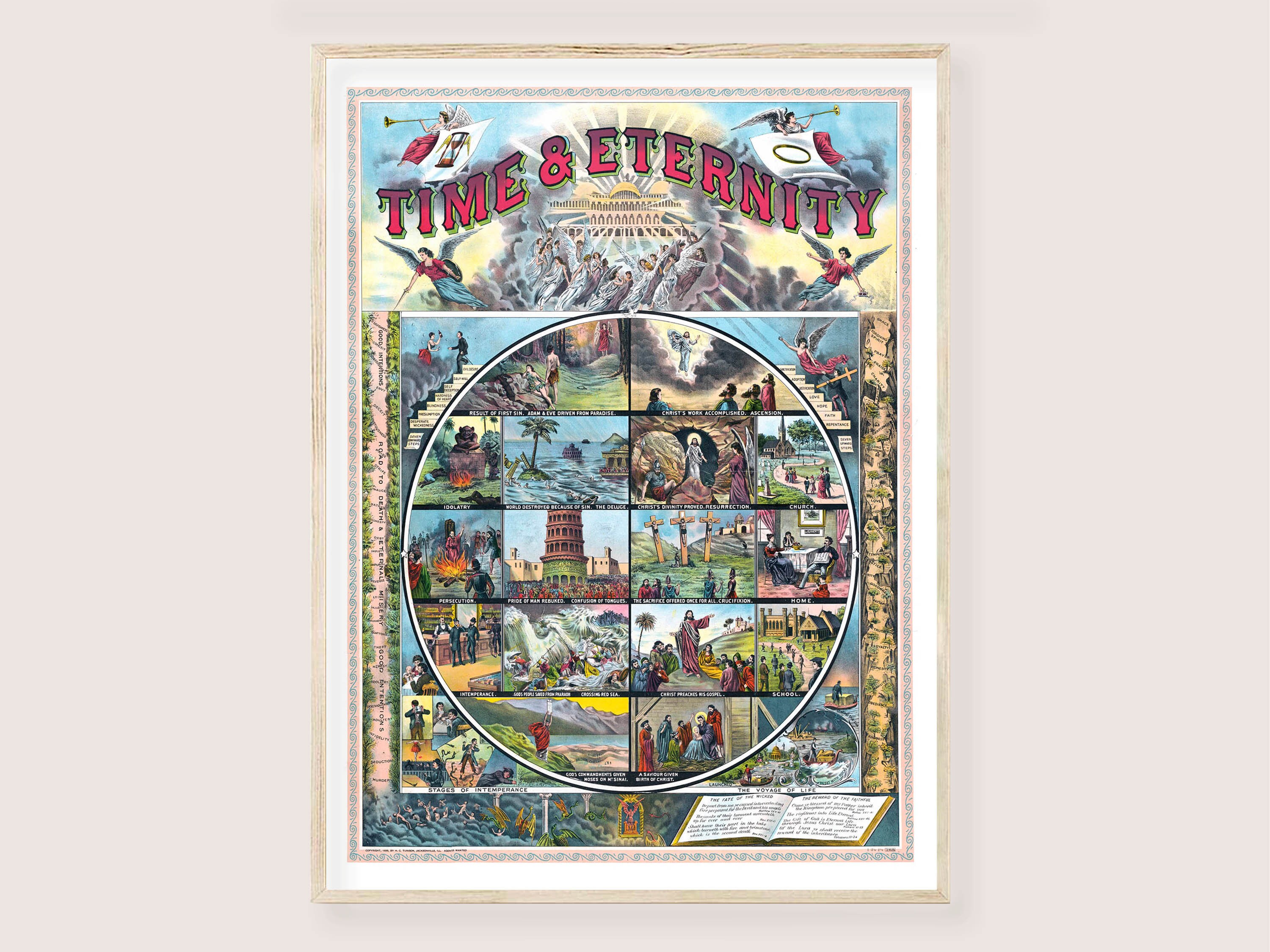 Bible Life Map Time & Eternity Poster Vintage Lord Eternity Wall Art ...