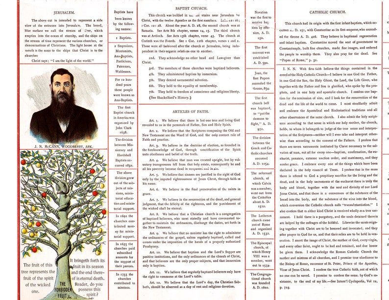 Church Historical Chart 1897 Timeline History Catholic Church - Etsy