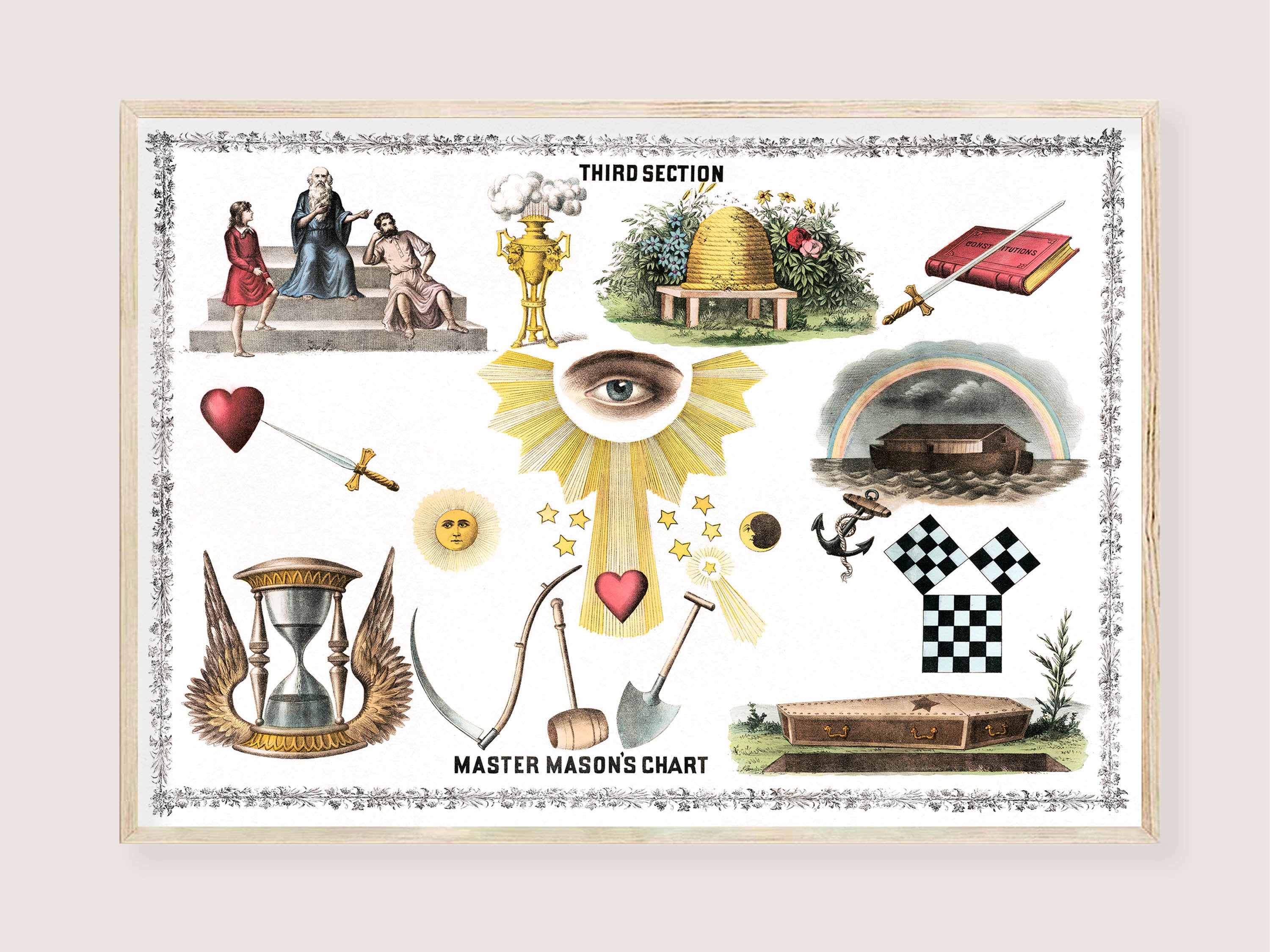 Master Mason's Chart Freemason Art Poster Masonic History Vintage ...