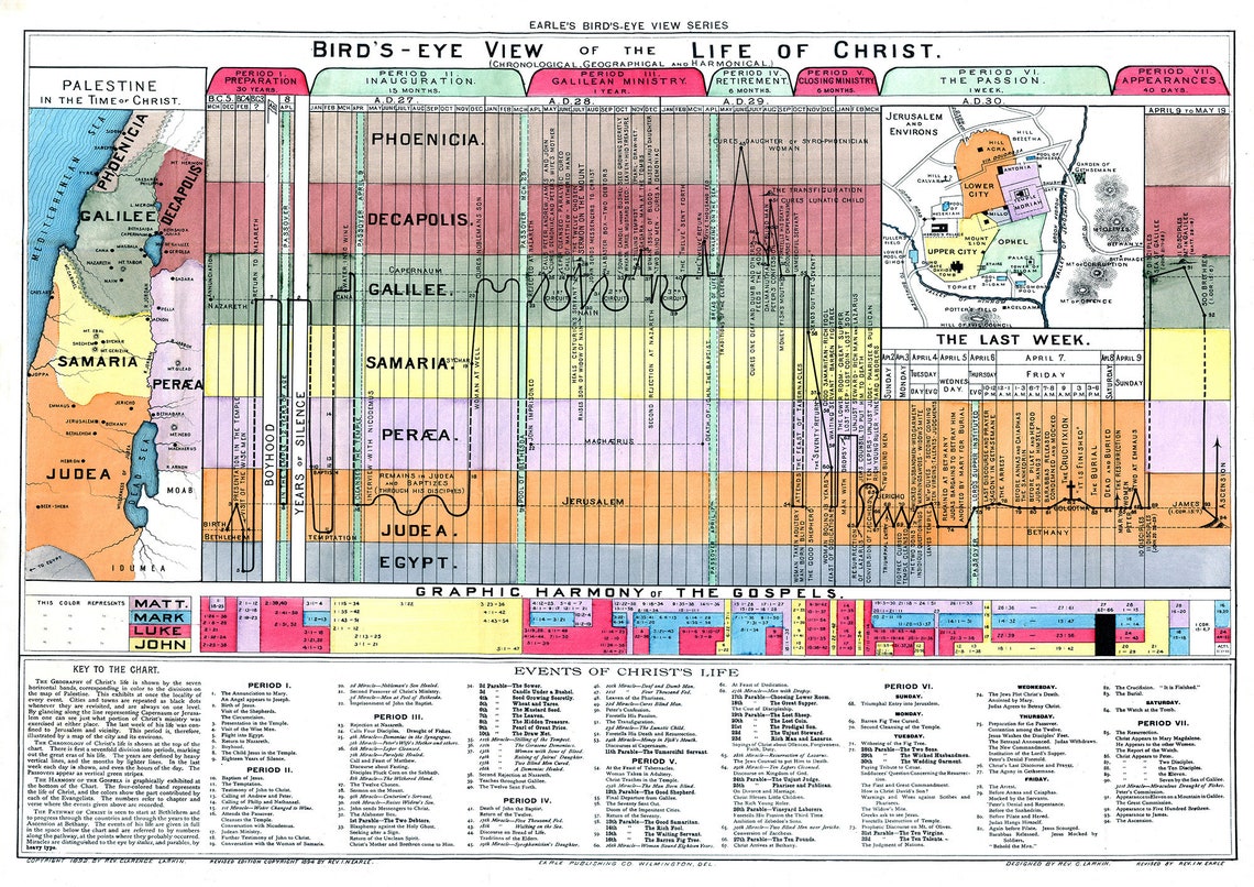 Jesus Map Biblical Histomap Download - Biblical Map Christian ...