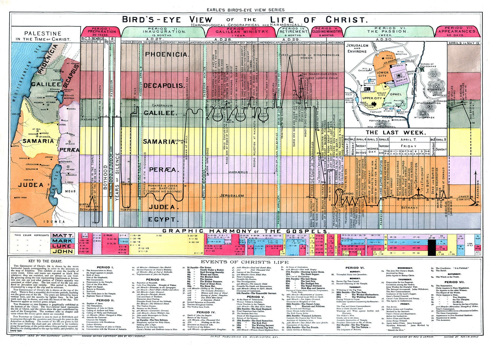 Jesus Map Biblical Histomap Download Biblical Map Christian ...