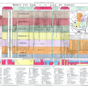 Jesus Map Biblical Histomap Download - Biblical Map Christian ...