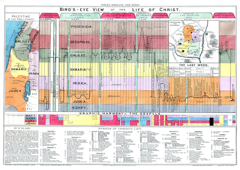 Jesus Map Biblical Histomap Download Biblical Map Christian ...