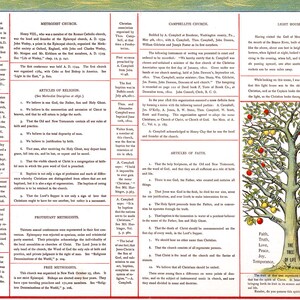 Church Historical Chart 1897 Timeline History Catholic Church Biblical ...