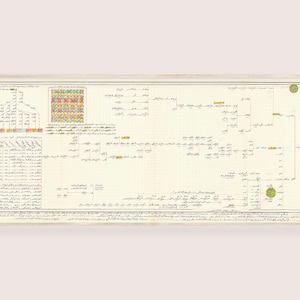 Life of Prophet Muhammad Map - Timeline of Prophet Muhammad Wall Art ...