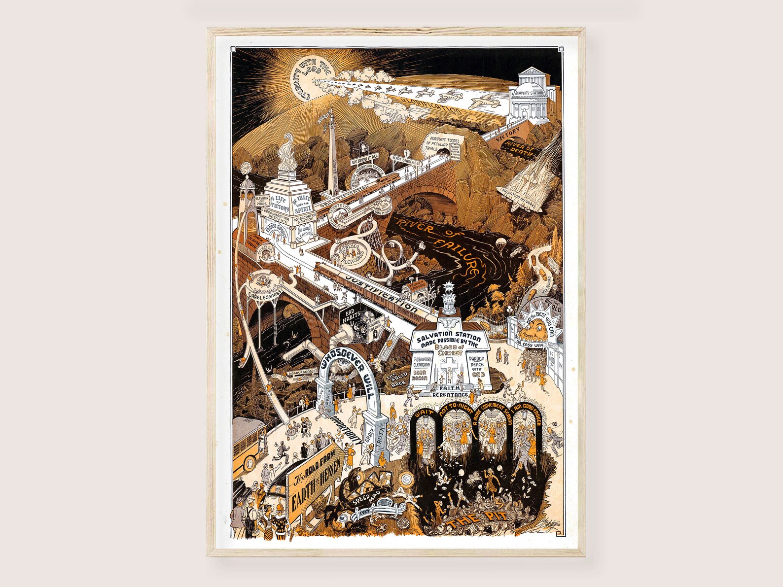 Bible Life Road Map From Earth to Heaven Poster Download - Vintage Lord ...