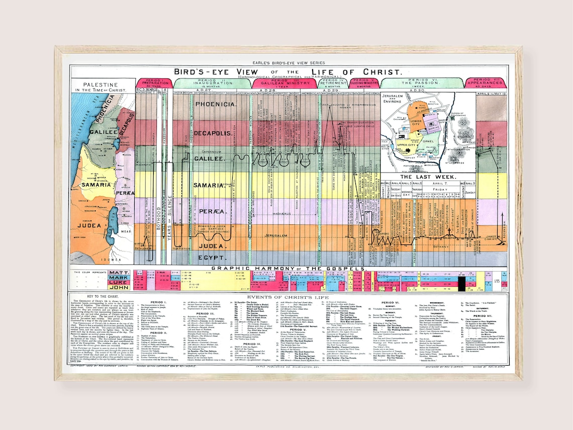 Jesus Map Biblical Histomap Download - Biblical Map Christian ...