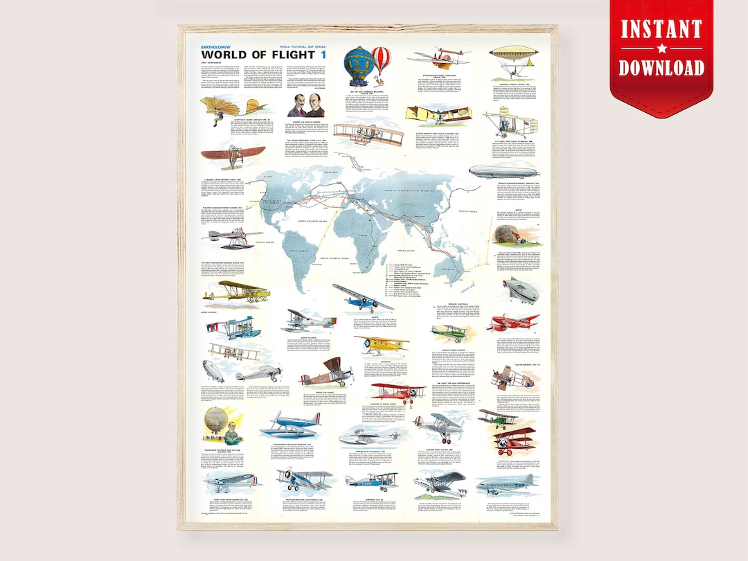 Aviation Poster Vintage Print World of Flight - Famous Flights Air ...