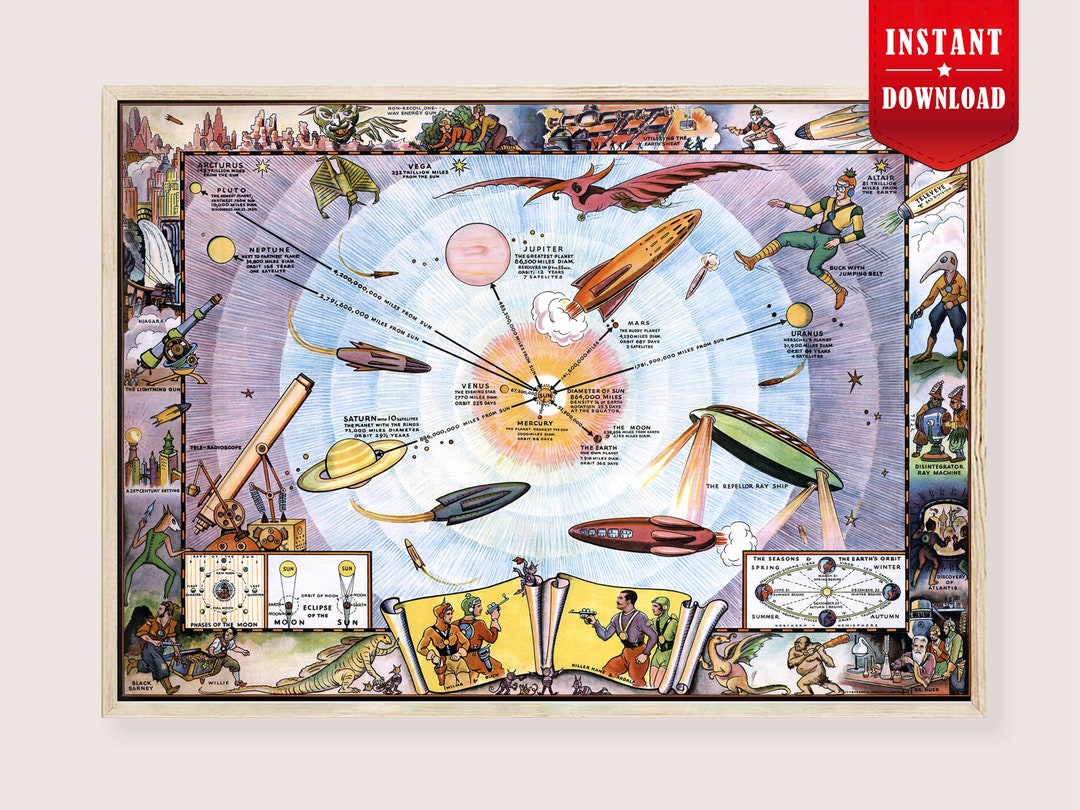 Space Exploration Poster Digital - Vintage Art Print Planets, Space ...