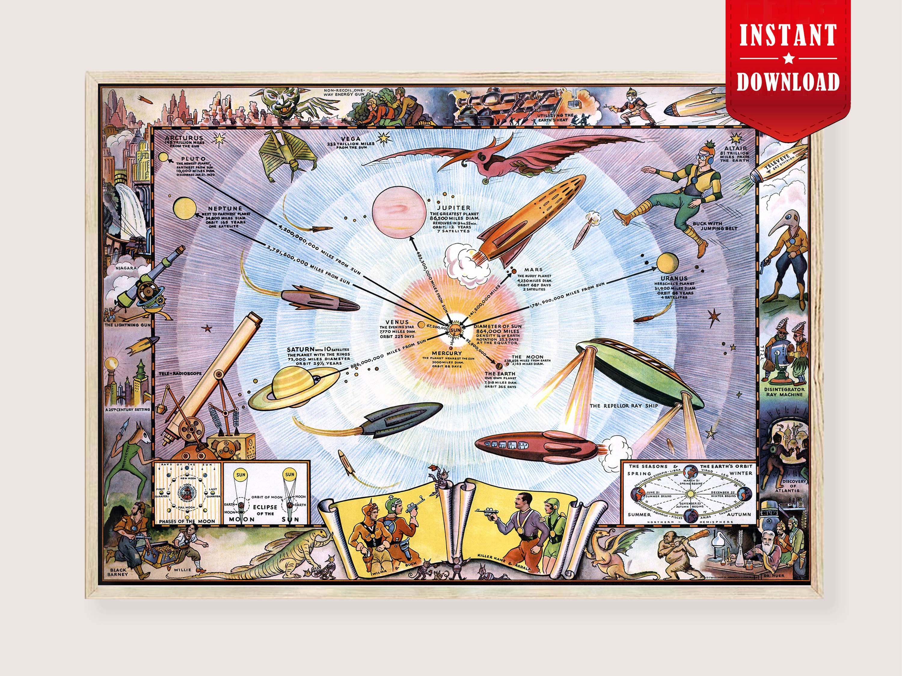 Space Exploration Poster Digital Vintage Art Print Planets - Etsy