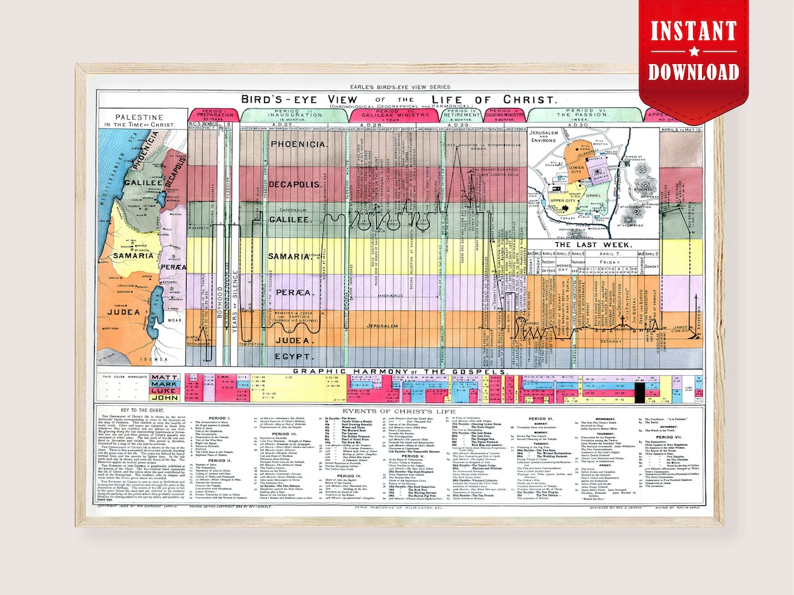Jesus Map Biblical Histomap Download - Biblical Map Christian ...