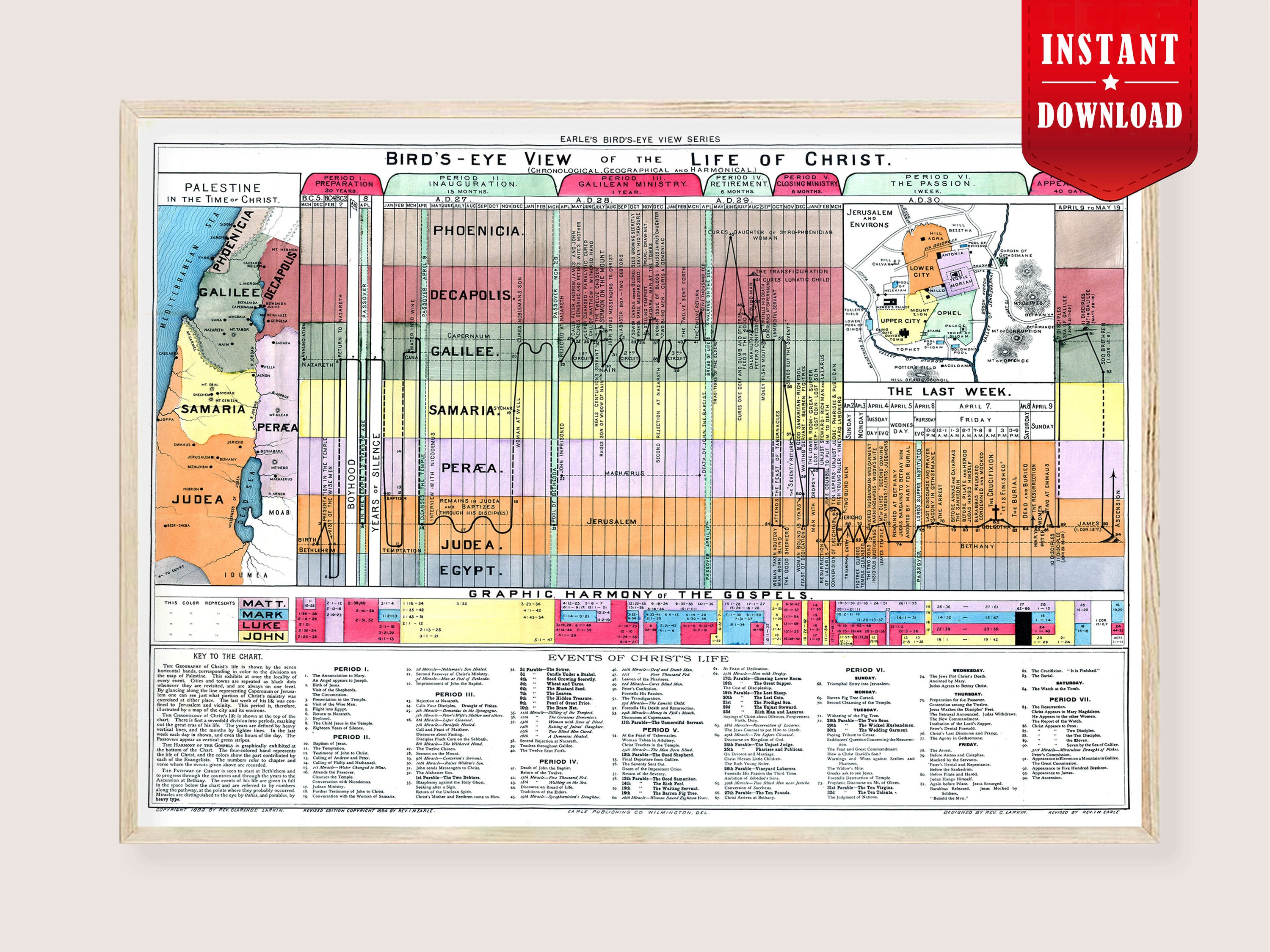 Jesus Map Biblical Histomap Download Biblical Map Christian ...