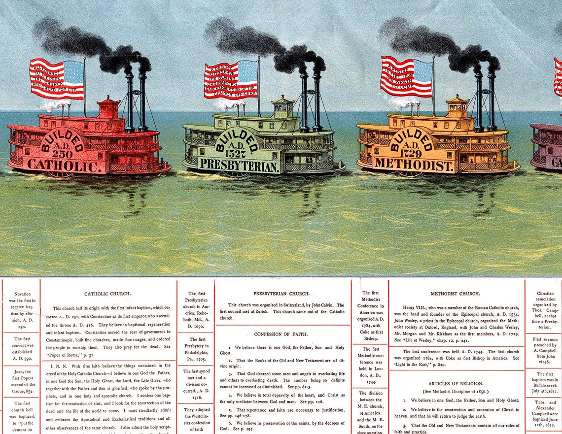 Church Historical Chart 1897 Timeline History Catholic Church - Etsy
