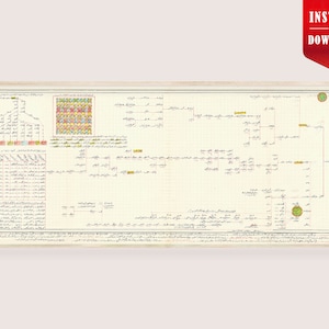 Life of Prophet Muhammad Map - Timeline of Prophet Muhammad Wall Art ...