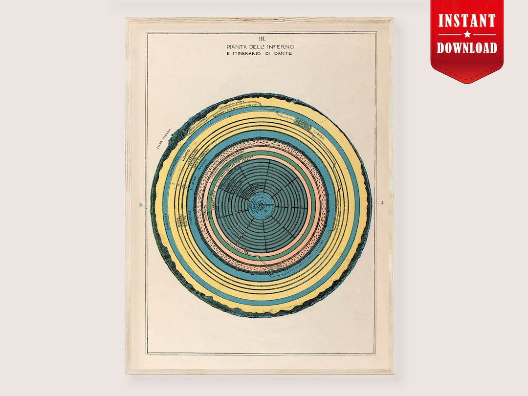 Map of Hell Circles Inferno Astronomy Celestial Divine Comedy Dante ...