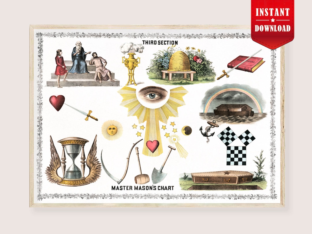 Master Mason's Chart - Freemason Art Poster Masonic History Vintage ...