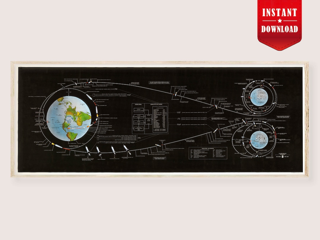 NASA Apollo Lunar Landing Chart Digital - Space Exploration Map ...