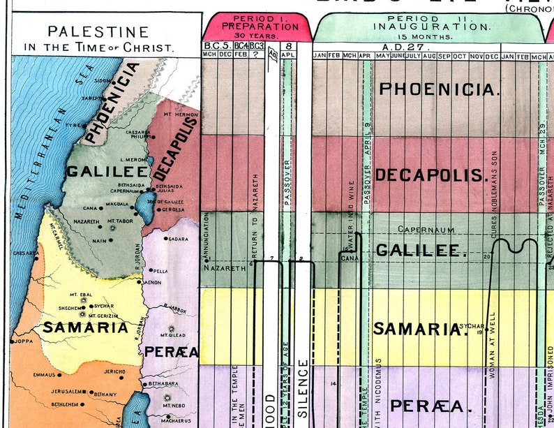 Jesus Map Biblical Histomap Download Biblical Map Christian ...