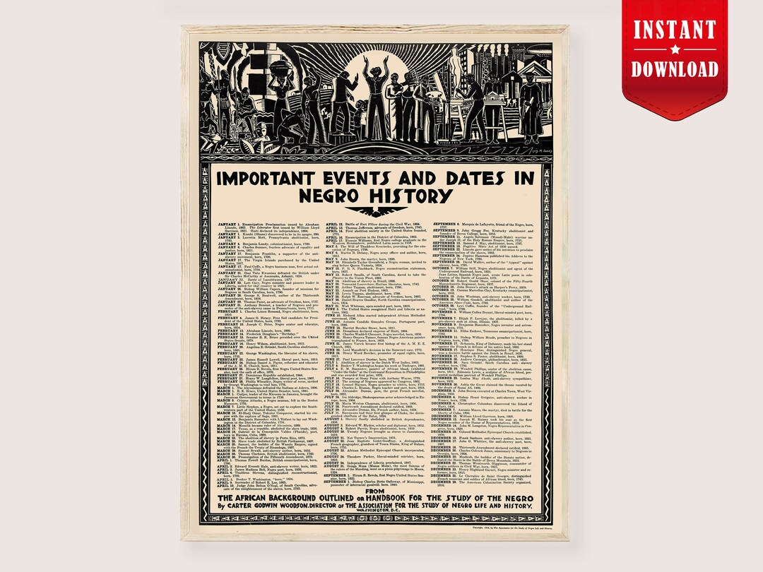 Black History Timeline Map Digital - African American History Events ...