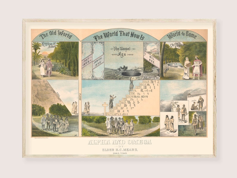 Histomap Biblical Map Alpha Omega World Biblical Print Digital ...