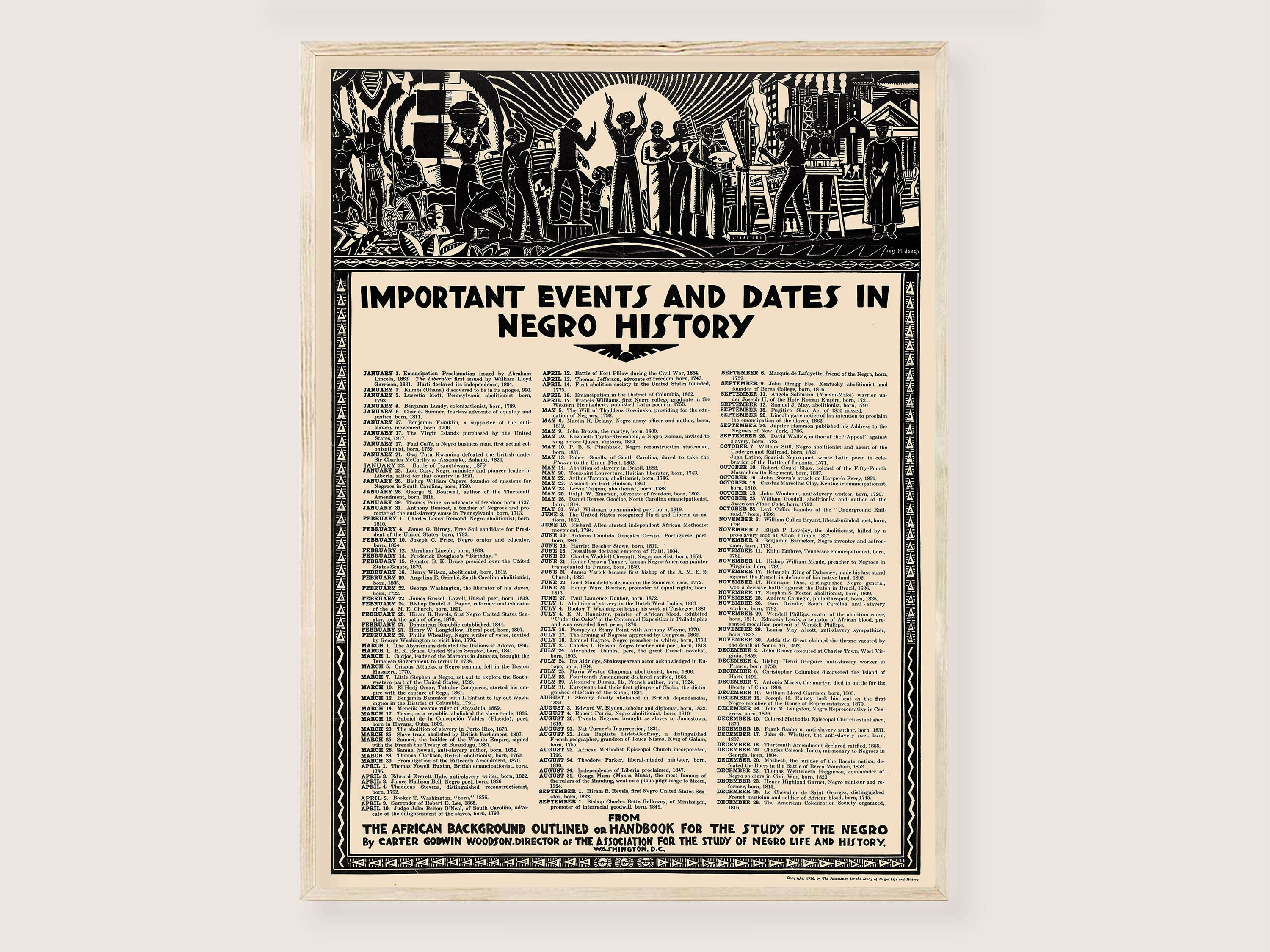 Black History Timeline Map Digital - African American History Events ...