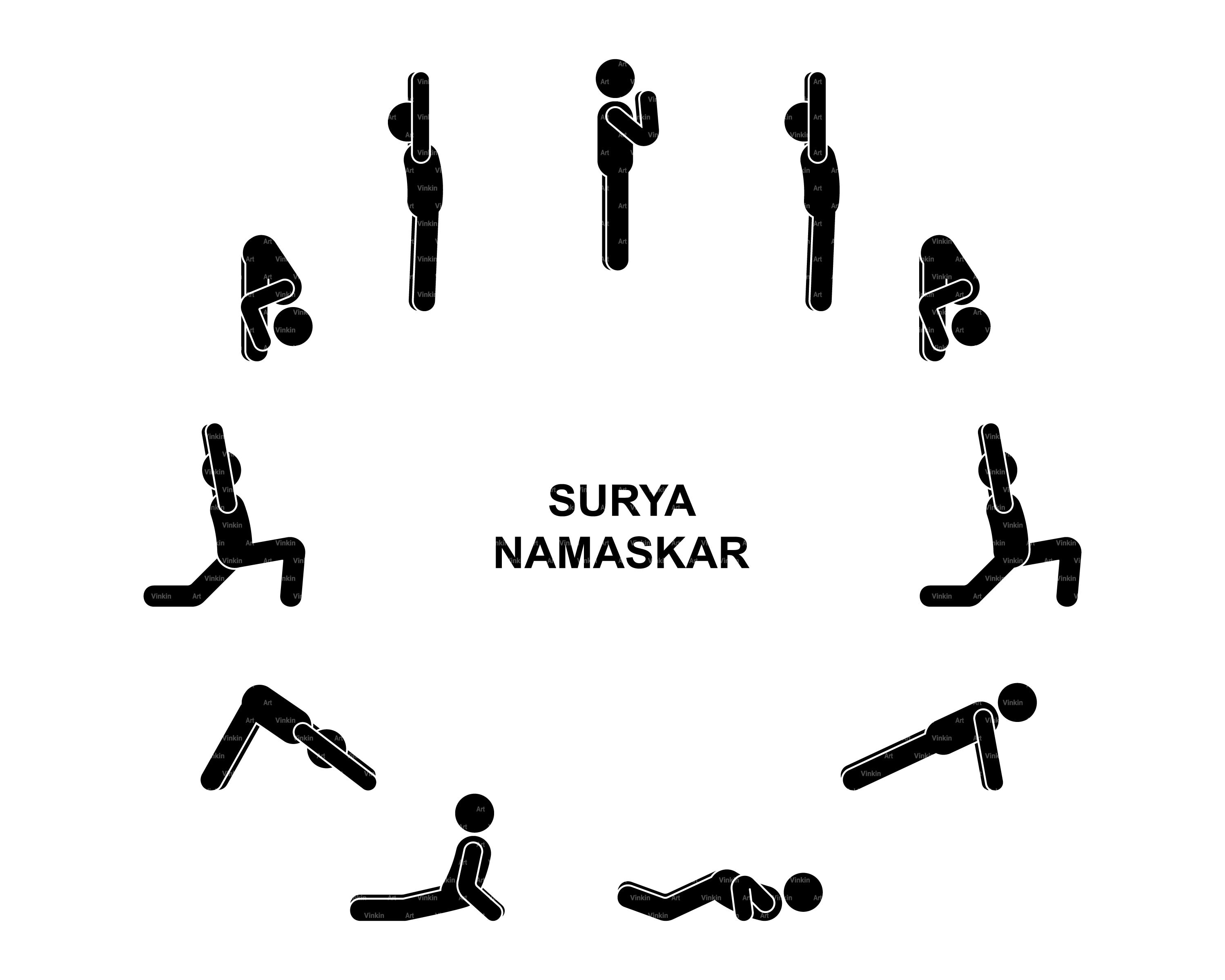 Surya Namaskar Morning Sun Salutation Stick Figure Man Meditation Asana ...