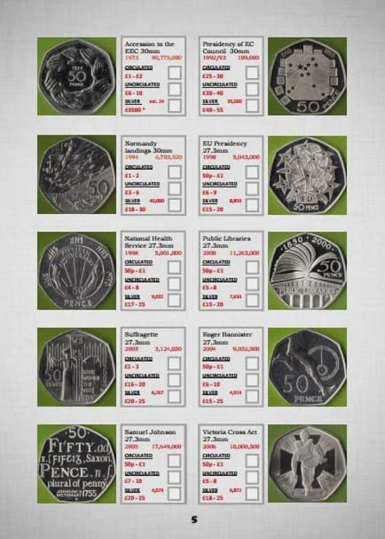 2025 UK and Territories 50p Coin Guide Book With Images and Values ...