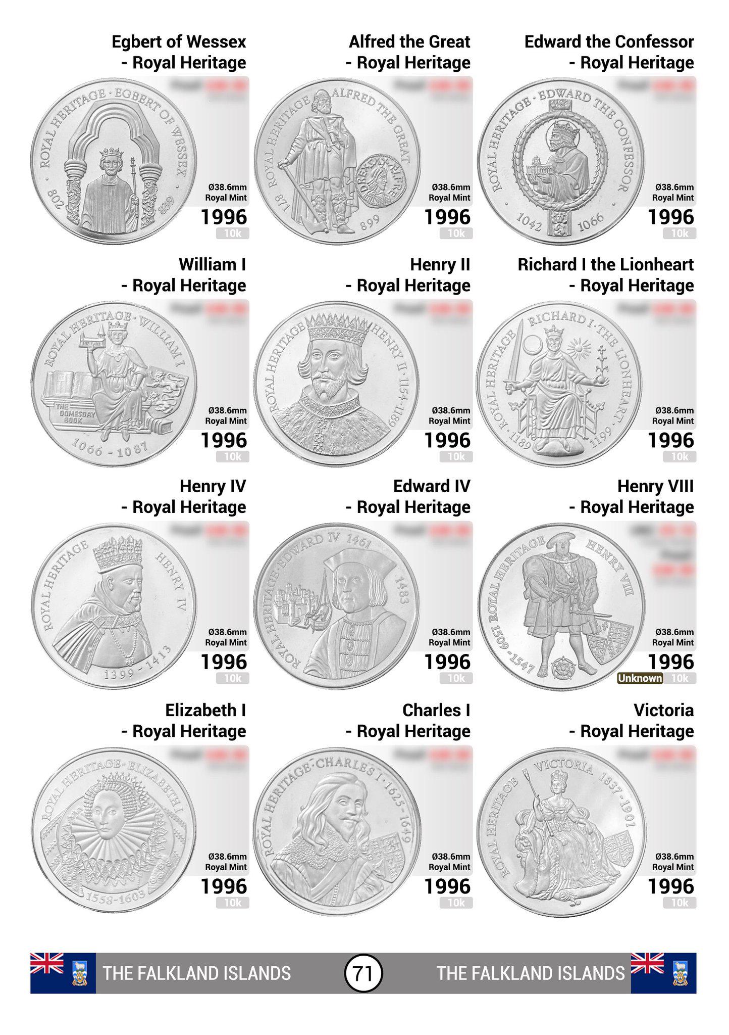 2026 UK and Territories 2 Pound Coin Guide Book With Images and Values ...