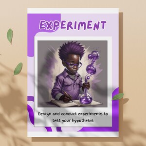 Scientific Method Classroom Posters Digital Download set of 8 - Etsy