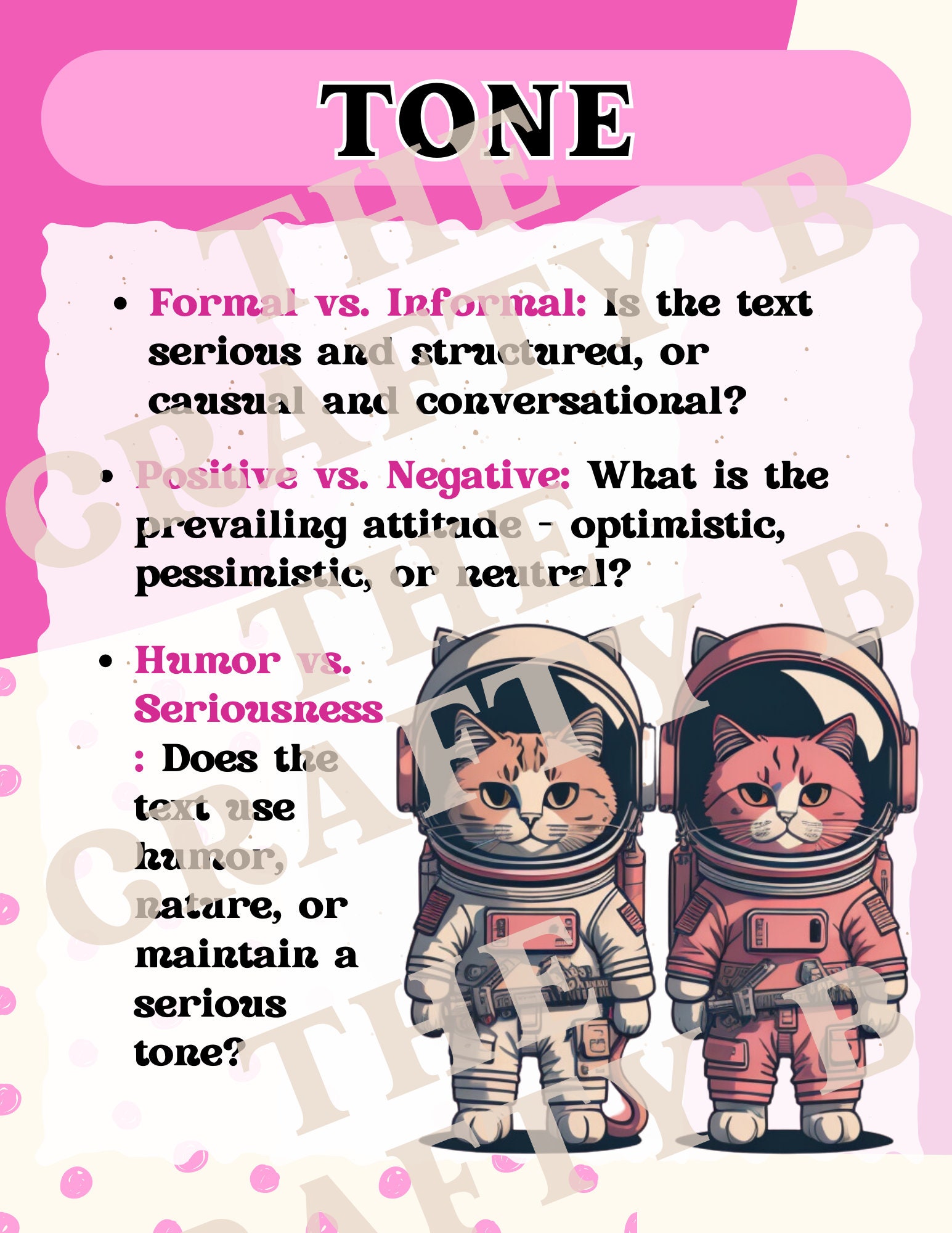 SPACECAT Classroom Posters Digital Download (set of 10) - Etsy
