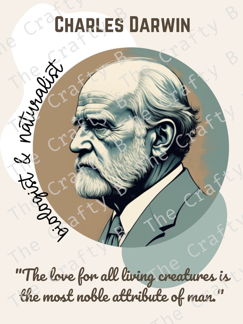Famous Scientists Classroom Posters Digital Download set of - Etsy