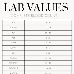 Lab Value Cheat Sheet/ Nursing Notes/ NCLEX Review - Etsy